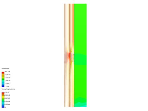 Cube Analysis By Gustavom Simscale