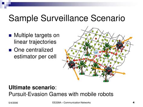 Ppt Congestion Control To Reduce Latency In Sensor Networks For Real Time Applications