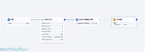 Github Apconwsanic Web 一个轻量级、支持全链路且易于二次开发的大模型应用项目large Model Data Assistant 支持deepseek