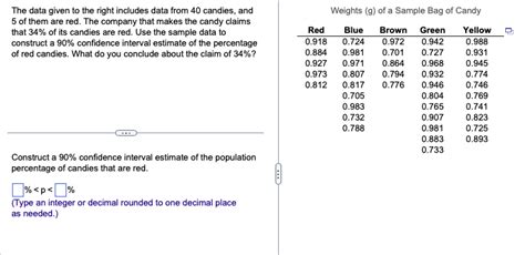 solved the data given to the right includes data from 40