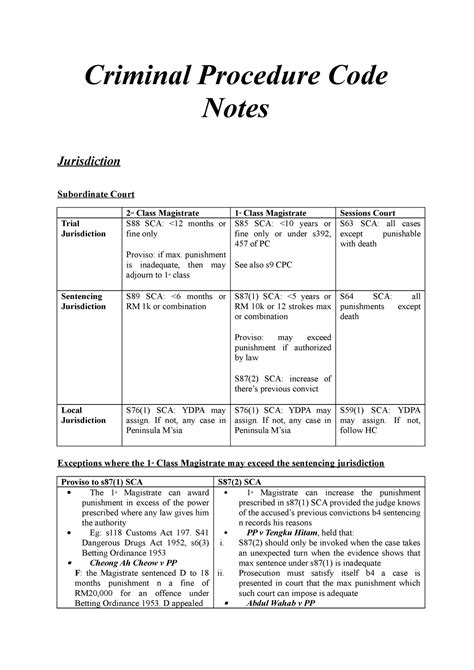 Cpc Notes Tuto Work Criminal Procedure Code Notes Jurisdiction Subordinate Court Nd Class