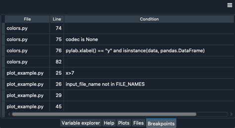 Debugger — Spyder 4 Documentation