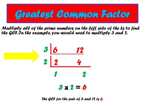 PPT Greatest Common Factor GCF And Least Common Multiple LCM PowerPoint Presentation ID