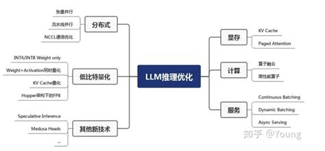 如何用pid算法，操控无人机悬停？ 极术社区 连接开发者与智能计算生态