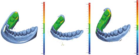 Photograph Demonstrates 3d Compare Function Of Different Tested Span