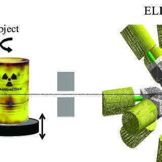 Schematic Drawing Of The Transmission NRF Setup Download Scientific Diagram
