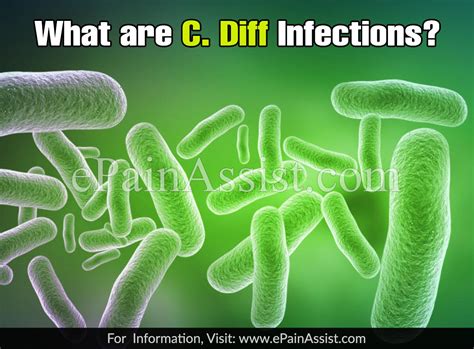 What Are C Diff Infections Know The Symptoms Types Treatment Prevention