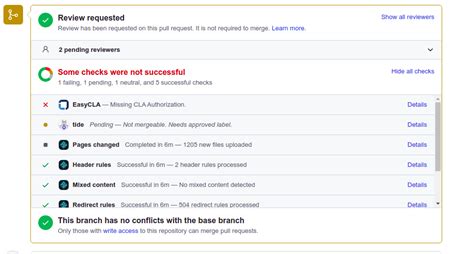 EasyCLA Feedback Issues Issue Kubernetes Org GitHub