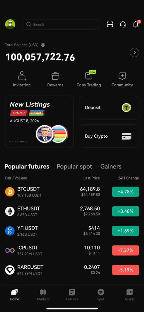 Revisión De Bitunix 2025 Seguridad Tarifas Características Y Más