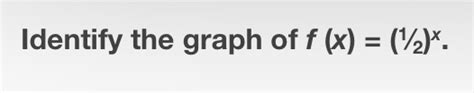 Solved Identify the graph of f(x)=(12)x. | Chegg.com