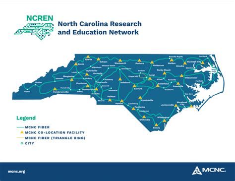 Connectivity Mcnc