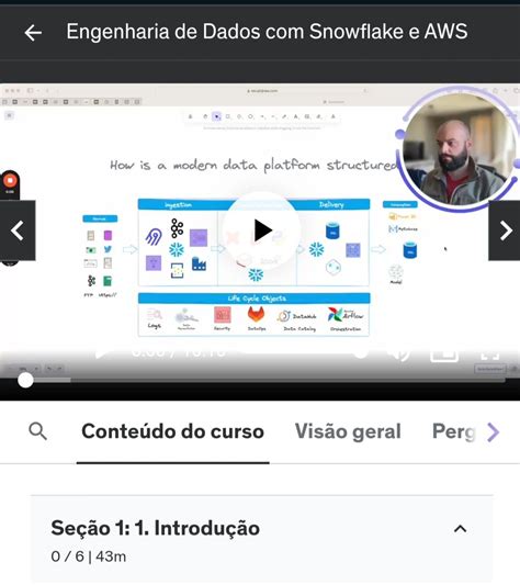 matheus c on linkedin snowflake aws dataengineer