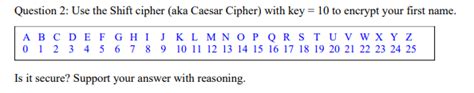 Solved Question Use The Shift Cipher Aka Caesar Cipher Chegg