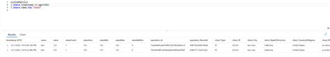 Application Insights Telemetry Custom Properties Issue 382 Azure