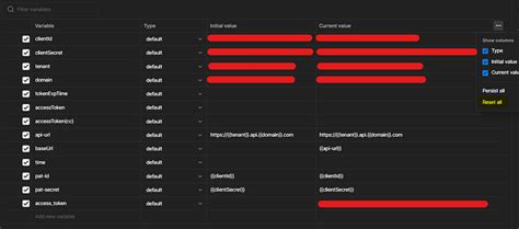 Unable To Generate Access Token Isc Discussion And Questions