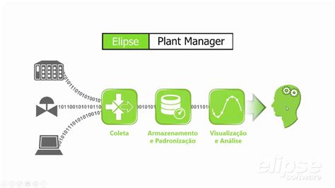 Webinar Análise de Dados Python e Dashboard Web YouTube