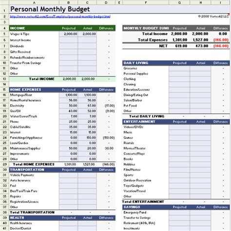 Personal Expense Tracker Google Sheets Template