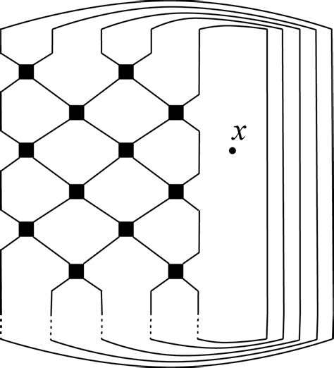 Diagrams Of Alternating Braids Download Scientific Diagram