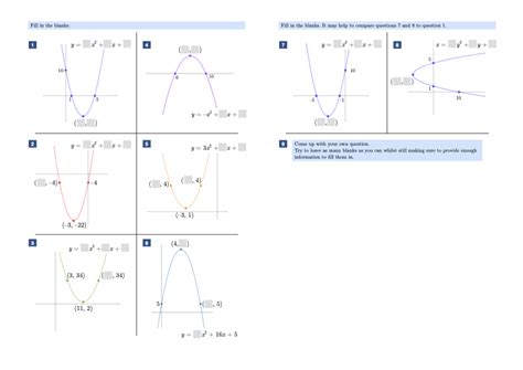 Quadratic Functions BossMaths
