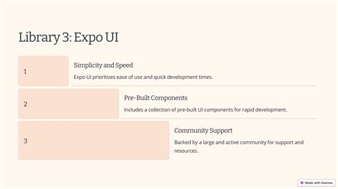 PPT Top React Native UI Libraries Trending In PowerPoint Presentation ID
