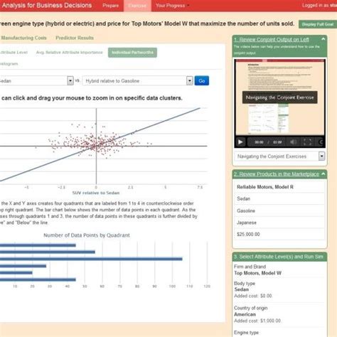 Interface Of The Marketing Simulation Conjoint Analysis For Business Download Scientific