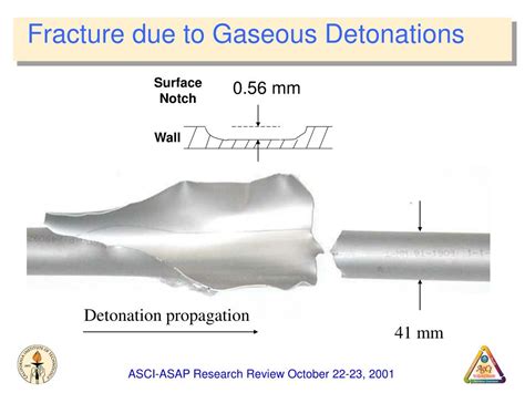 Ppt Detonation Modeling Powerpoint Presentation Free Download Id1757709