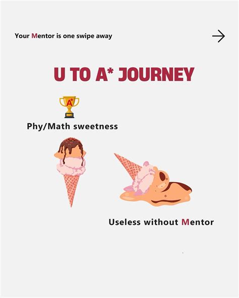 Oa Level Phy Math And Life Mentor 🇵🇰🇸🇦🇶🇦 Rawahaahmedshaikh • Instagram Photos And Videos