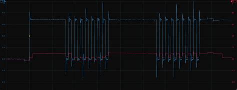Ism330 Spi Not Working Stmicroelectronics Community