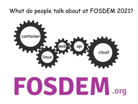 What Do People Talk About At Fosdem 2021 Open Risk