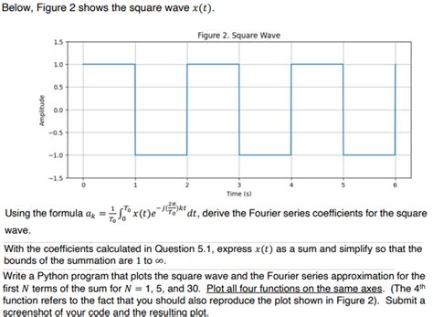 Solved Below Figure 2 ﻿shows The Square Wave Xtfigure 2