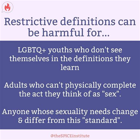 The Spice Institute Llc Added The Spice Institute Llc