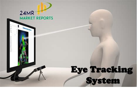 Eye Tracking Systems Global Market Research Report 2017