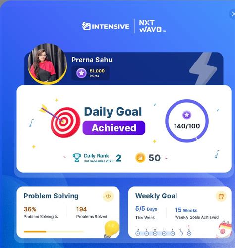 Prerna Sahu On Linkedin Day69 100daysofcodechallenge Ccbp Nxtwave Reactjs Python Javascript