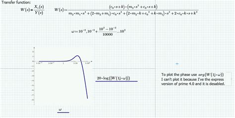 Phase Of A Transfer Function Ptc Community