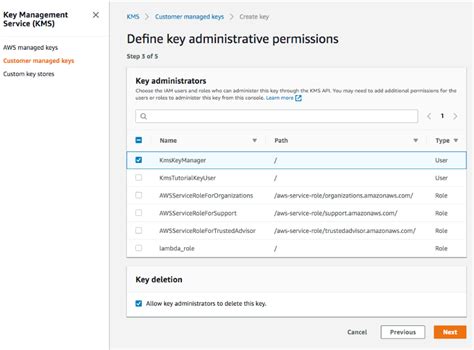 25 Best Encryption Key Management Software To Trust Of 2025