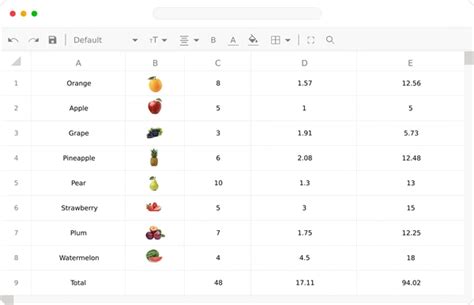 Jspreadsheet CE - The JavaScript Data Grid with Spreadsheet Controls