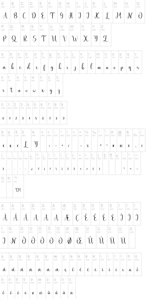 the lovely script font