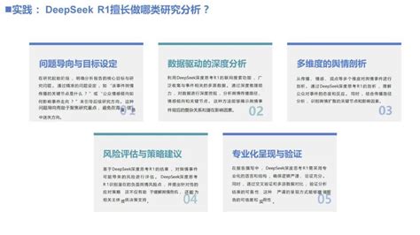ai大模型·白皮书 清华大学：2025年deepseek deep research应用报告 知乎