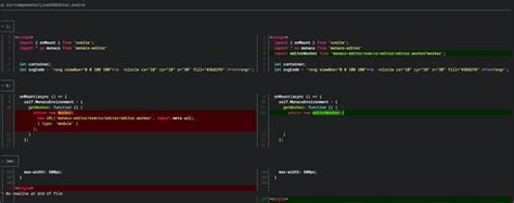 Improve Your Git Cli Experience With Git Aliases Delta And Custom