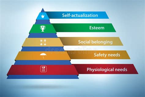 Concept Of Maslow Hierarchy Of Needs 3d Rendering Stock Illustration