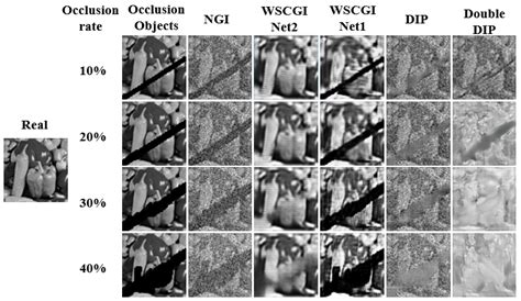 sensors free full text a w shaped self supervised computational