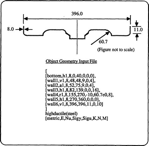 Figure 2 1 From A Hybrid Computer Aided Engineering System For Process Sequence Design In