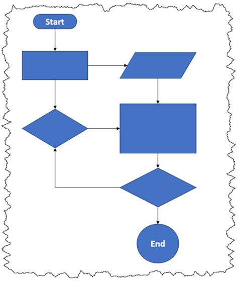 Algorithm