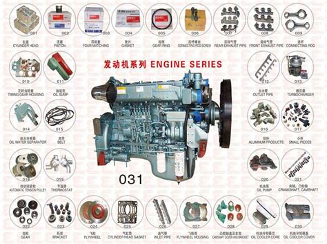 China Howo Heavy Truck Engine Spare Parts Flywheel Ring Gear