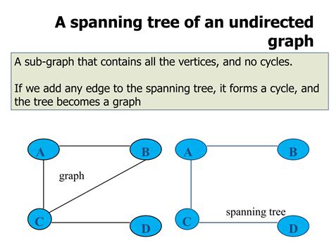 Lecture 16 Graph Introduction Ppt