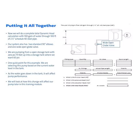 Calculating Total Dynamic Head Grundfos