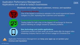 Ibm Itsm Portfolio PDF