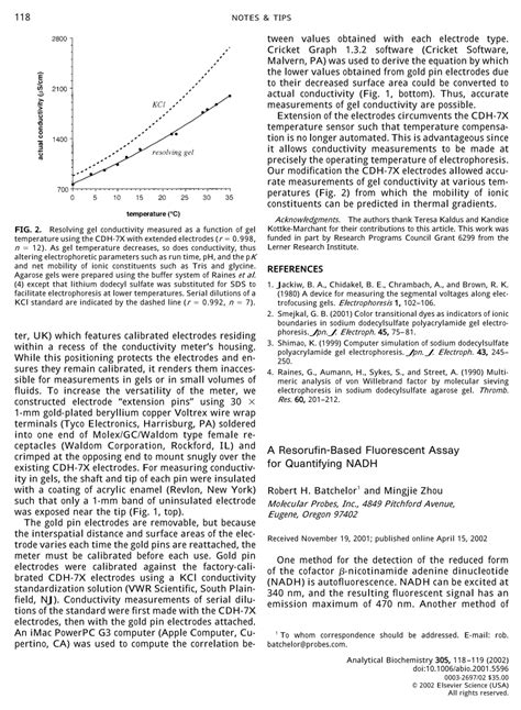 Pdf A Resorufin Based Fluorescent Assay For Quantifying Nadh