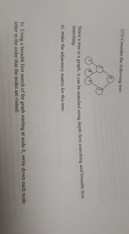 Solved Consider The Following Tree Is A Graph It Chegg