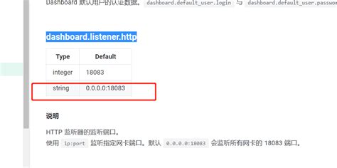 Dashboard不能配置ip：port方式监听 Emqx Emq 问答社区